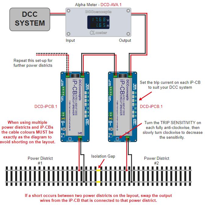 DCC Concepts Intelligent DCC Circuit Breaker (3-Pack) - dcctrainautomation.co.uk